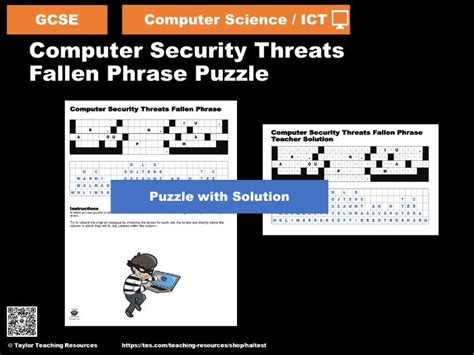 computer security threats worksheets pack teaching resources