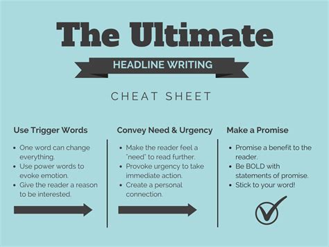 How To Write A Headline The Ultimate Headline Writing Cheat Sheet