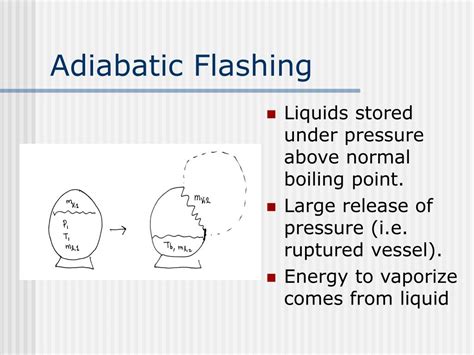 Ppt Flashing Liquids Powerpoint Presentation Free Download Id6798981