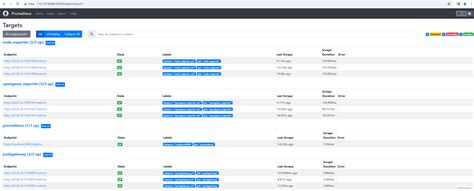 【部署prometheuspushgatewaynodeexporteropengaussexportergrafana监控