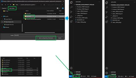 Understanding Conflicts And Smooth Pull Requests In Azure DevOps For Power BI