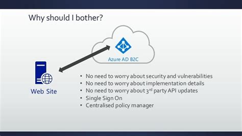 azure b2c