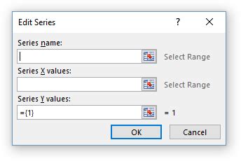 Multiple Series In One Excel Chart Peltier Tech