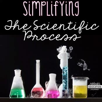 Simplifying The Scientific Process Print And Digital For Distance Learning