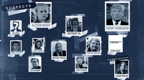 Eric Spracklen Veritas Exposed