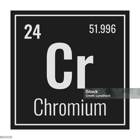 Chromium Symbol Chemical Element Of The Periodic Table Vector