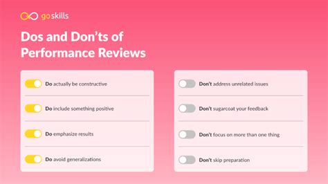 Performance Review Summary Examples Phrases Expert Tips