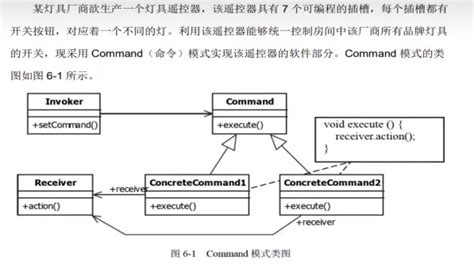 软件设计师笔记——（第七章：23种设计模式） 软考23种设计模式记忆 csdn博客