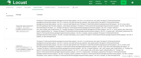Locust Api压测locust接口压测 Csdn博客