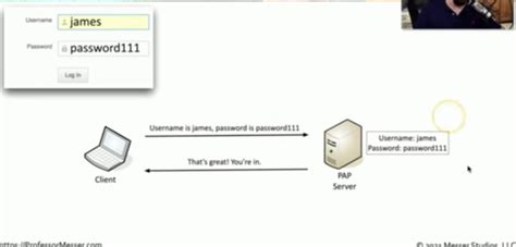 Implementation 3 8 Authentication And Authorization Services Flashcards Quizlet