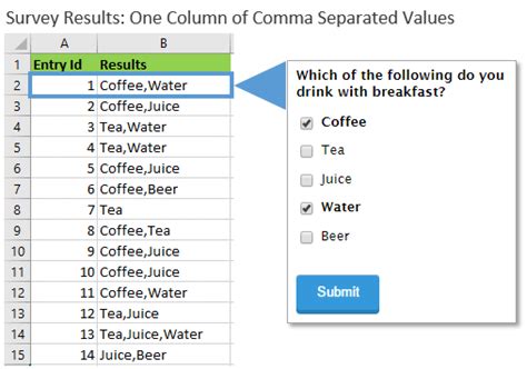 How To Analyze Survey Data In Excel Free Editable Survey Templates In