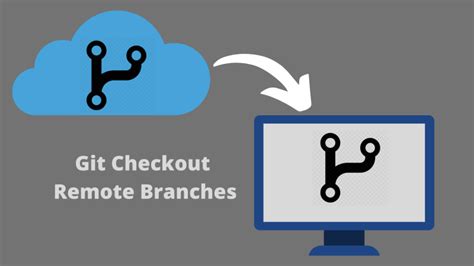 Avanish Singh On Linkedin 🚀advance Git And Github For Devops Engineers