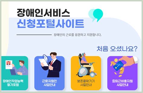 장애등급판정기준 신청절차