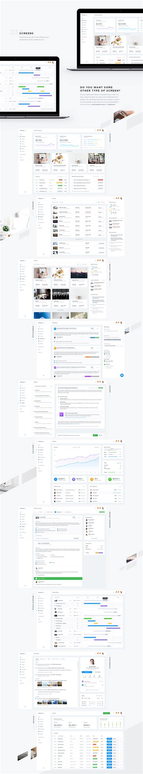 Workspace Dashboard Ui Kit Update Behance