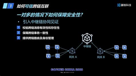 如何用go Module构建模块化跨链平台