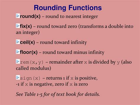 arithmetic operations ppt download