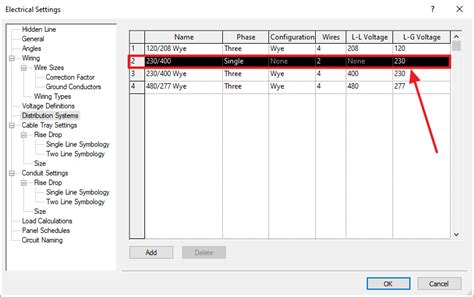 Cannot Select Distribution System From Drop Down List Or Assign Distribution Panel To Electrical