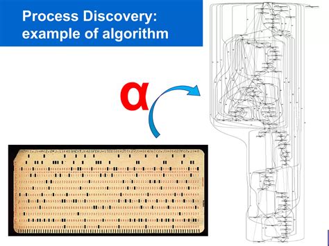 Process Mining Chapter 5 Process Discovery PDF