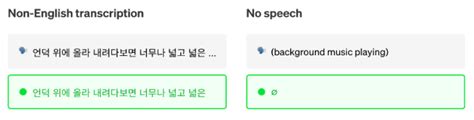 Introducing Openais Whisper Transcribe