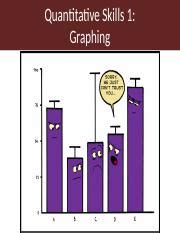 Quantitative Skills Graphing Pptx Quantitative Skills Graphing Categories Of Data