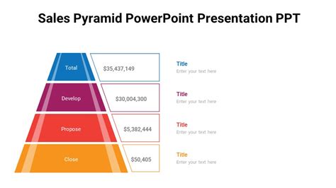 Sales Pyramid PowerPoint Presentation PPT PPTUniverse