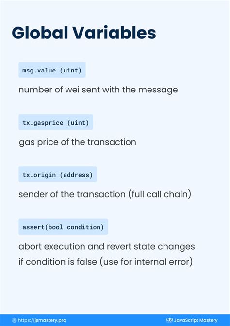Solidity Cheatsheetpdf