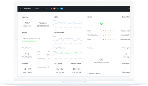 Best Nutanix Monitoring Software To Keep Your Infrastructure Healthy Geekflare