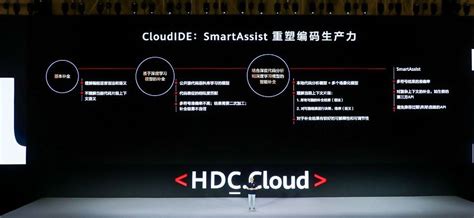 华为云CloudIDE下一代云原生应用开发工具重塑开发者生产力 极客公园