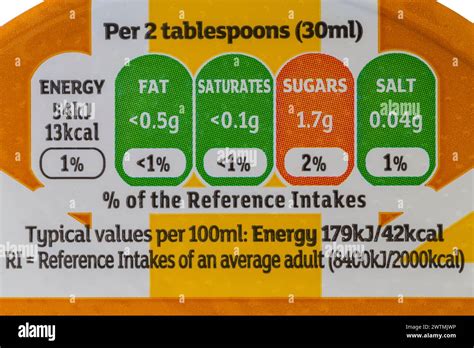 Nutritional Information Traffic Lights System Labelling Colour Coded Label On Tub Of Buttermilk
