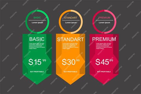 Premium Vector Internet Trafficset Offer Tariffs Ui Ux Vector Banner For Web App