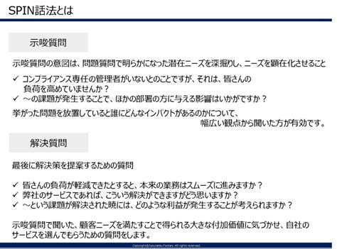 営業時に使えるフレームワークSPIN話法とは ビジネスゲーム研究所