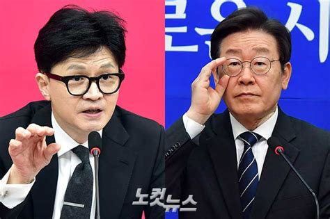 Public Opinion Poll Positive Evaluation Of People Power Party