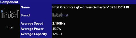 Benchmarks Leaked To Intels Meteor Lake Engineering Sample