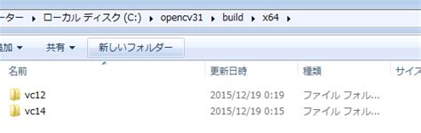 OpenCV 備忘録 OpenCV がリリースされたのでWindows版をダウンロードしてみた