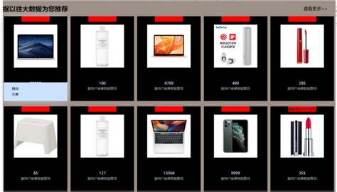 Github Jianglu Csbig Data Basedrecommendation System A Big Data