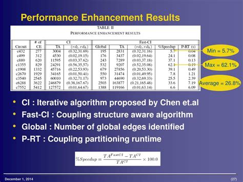PPT FA STAC A Framework For Fast And Accurate Static Timing
