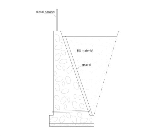 Dinding Penahan Batu Dwg Detail Cad Unduh Gratis