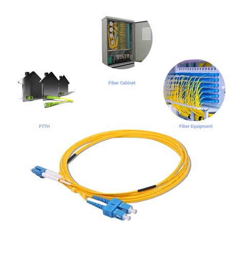 Sc Upc Duplex Single Mode G652d Optical Fiber Patch Cord Cordon De Raccordement En Fibre Patch