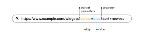 To Improve Privacy Apple To Strip Tracking Parameters From Shared Urls