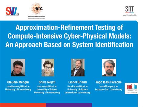 Approximation Refinement Testing Of Compute Intensive Cyber Physical