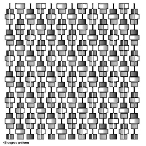 Aliasing V 45 Avoid Obvious Architects