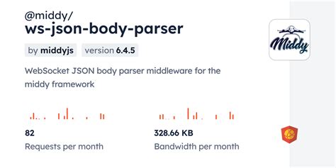 Middyws Json Body Parser Cdn By Jsdelivr A Cdn For Npm And Github