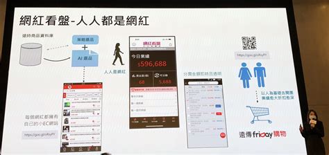 遠傳friday購物大打「ai牌」！【再轉轉】量身推薦折扣商品 【網紅看盤】讓你賺分紅｜財經 威傳媒新聞 Winnews
