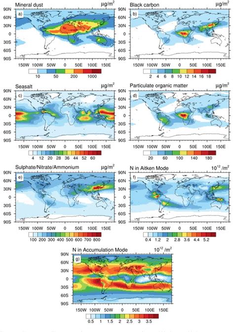 Figure 1 From An Aerosol Classification Scheme For Global Simulations