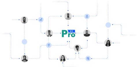 Why We Are Different Biggest Flutter UI Kit Prokit