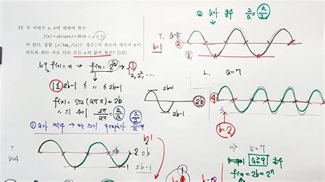 수1 2023년 경찰대 수학 준킬러 최근 삼각함수 킬러문항들은 디테일한 접근이 필수 수의 홀짝성삼각함수 최대최소 Youtube