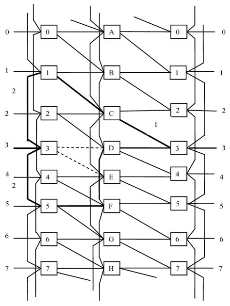 Illustration Of Multiple Paths Black Shaded Path Shows Paths From
