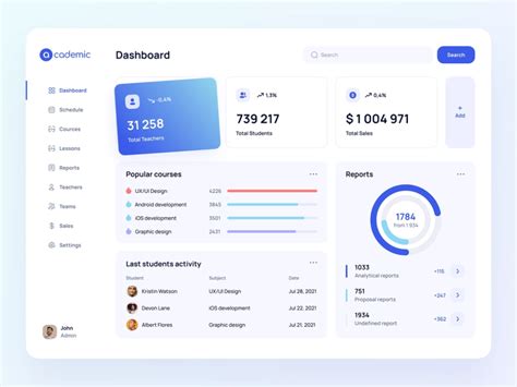 System Dashboard