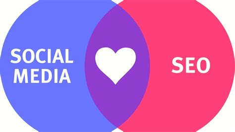 Социальные сети и Seo почему оба важны Seo специалист Александр Тригуб