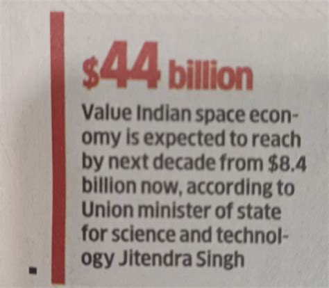 Indianspaceeconomy Ca Vijay Joshi